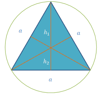 math et info à pásztó: Cercle circonscrit à un triangle équilatéral