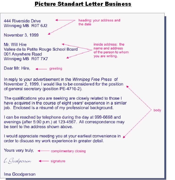 Akhbar__Blog...: 5 Style Letter Of Business