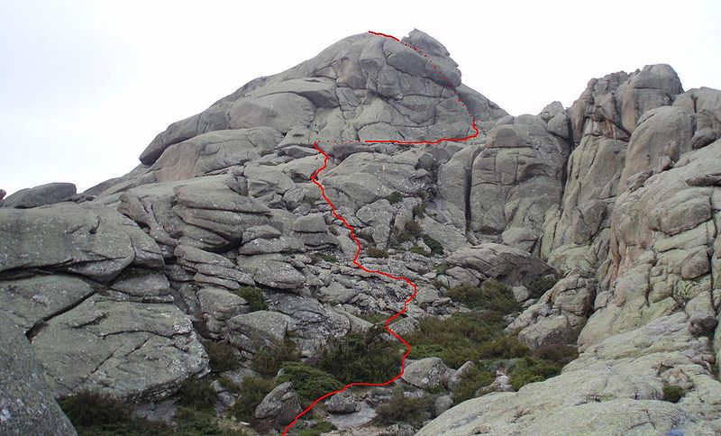 El Hechizo de la Cumbre: El Yelmo