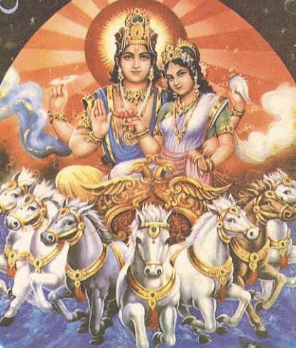 HINDU GOD - GODESS: HINDU GOD SURYA ( LORD SURYA DEVA )