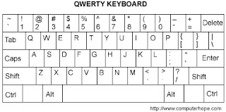 COST ............. BY Mr. JAHANZEB: I/O 2nd