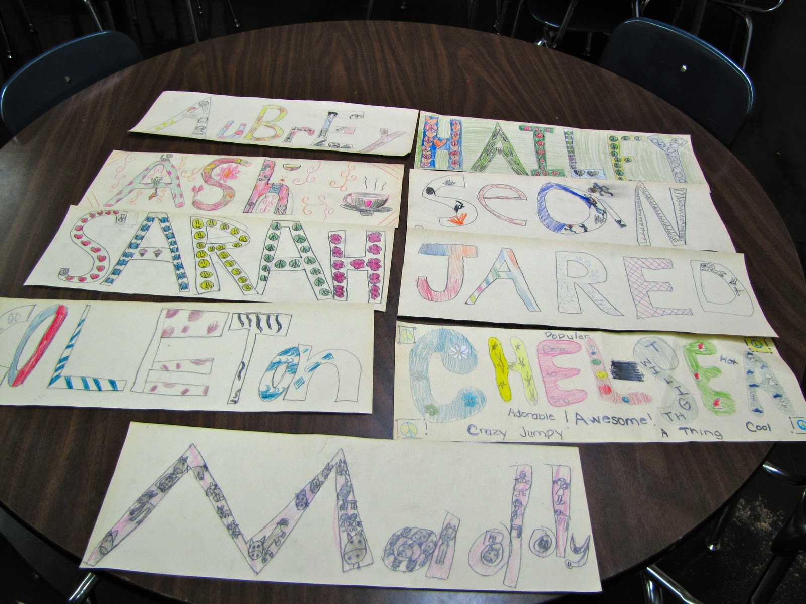 PCES 4th Grade Art Enrichment: November 2010