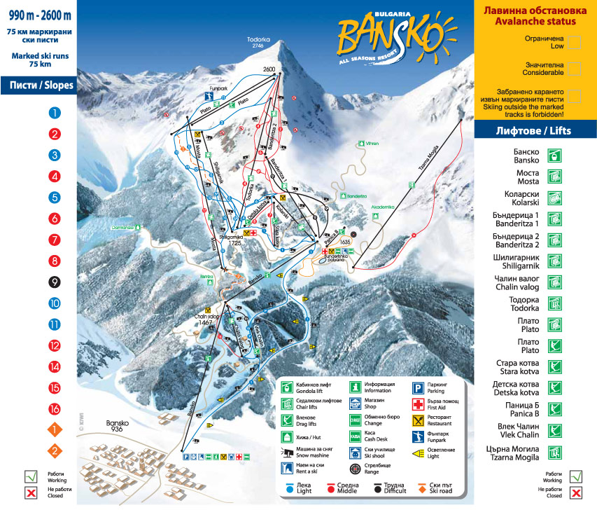 monkey100: Bansko ski