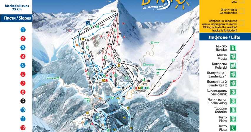 monkey100: Bansko ski