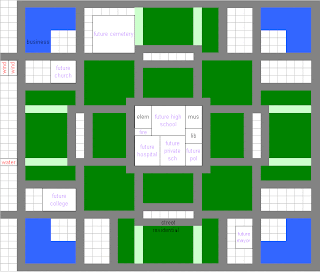 My Basic journal: Sim City 4 - Zones