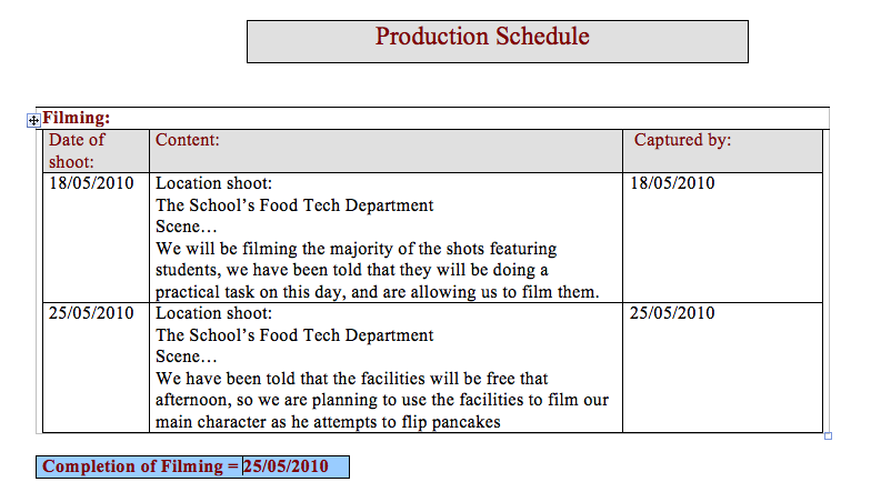 BTEC TV and film portfolio: Unit 29: Advertisement Production for ...