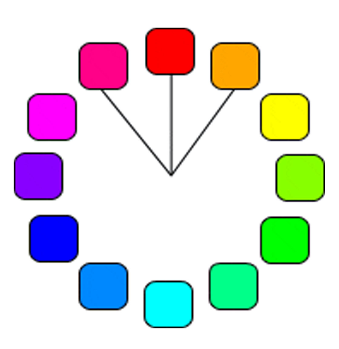 Antony Hogg media: Colour Theory