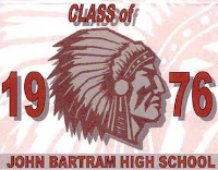 The Lady(Bug) of the Household: Are You Experiencing Signs of Trumpitis ...