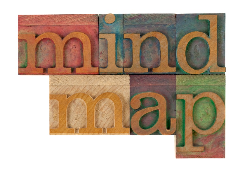 Creative Studies: LOGICAL & ASSOCIATED MIND MAP!