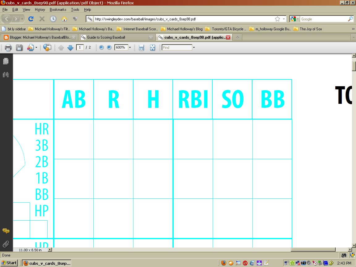 Michael Holloway's Baseball Blogs: How to Read a Baseball Score Card ...