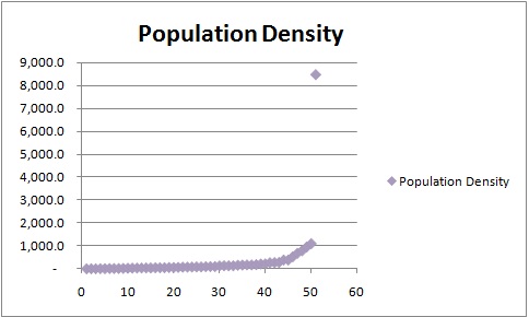 Physics of Hope: Chapter 5 - The Shape of Evolution