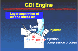 Automobile,Refrigeration,airconditioning,and Mechatronics: What is ...