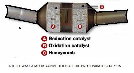 Automobile,Refrigeration,airconditioning,and Mechatronics: What is ...
