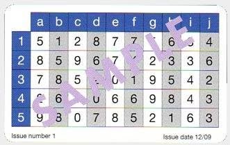 Coventry Building Society Grid Card