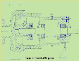 ROTATING ENGINEER: Perbedaan ANSI Pump dengan API Pump