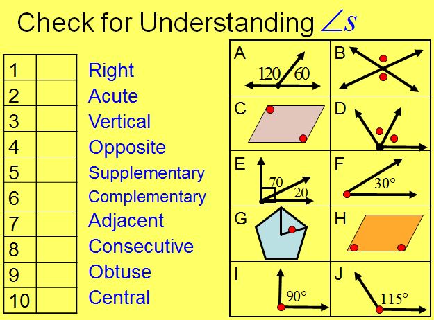 Mr. Yip's Math Class: Check for Understanding