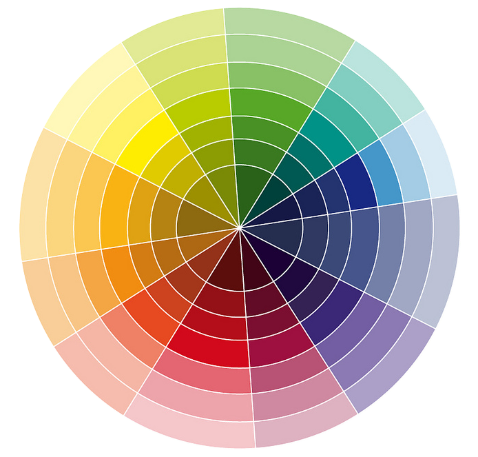 Circulo cromatico vector - Imagui