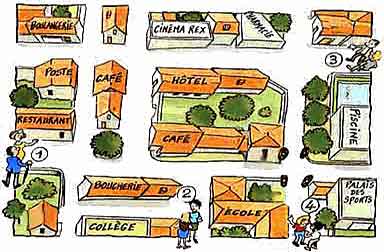 ça va toi? : DEMANDER ET INDIQUER LE CHEMIN