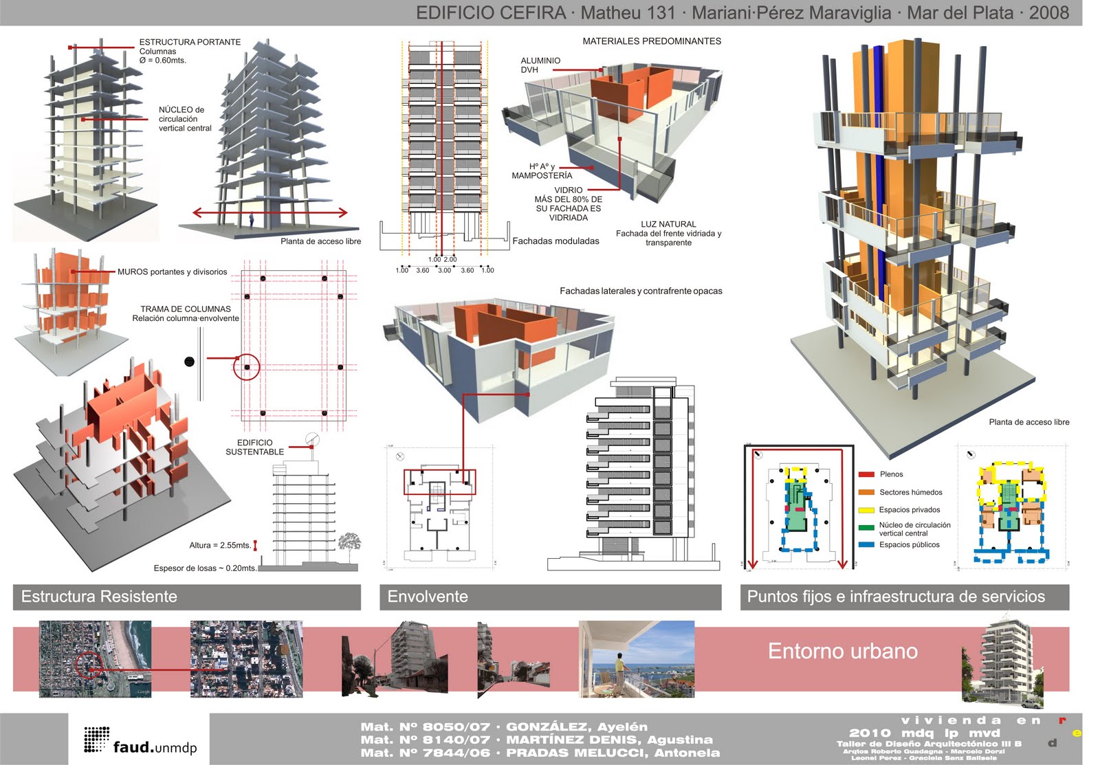 Diseño 3: Análisis Edificio Cefira. Mar del Plata