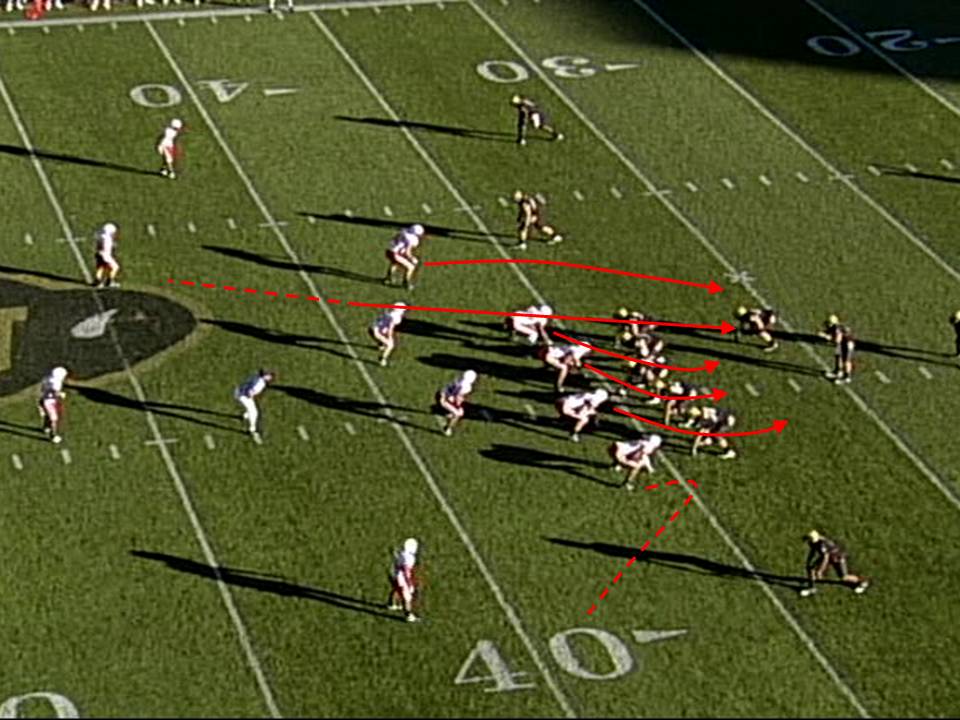 Cripes! Get back to fundamentals...: July 2010