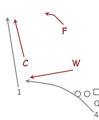 Cripes! Get back to fundamentals...: Nick Saban: Split Safety Coverage ...