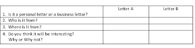 FUNLAM English One - Reading Comprehension: LESSON ONE – PREVIEWING AND ...