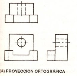 Dibujo tecnico: VISTAS (DESCRIPCION GENERAL)