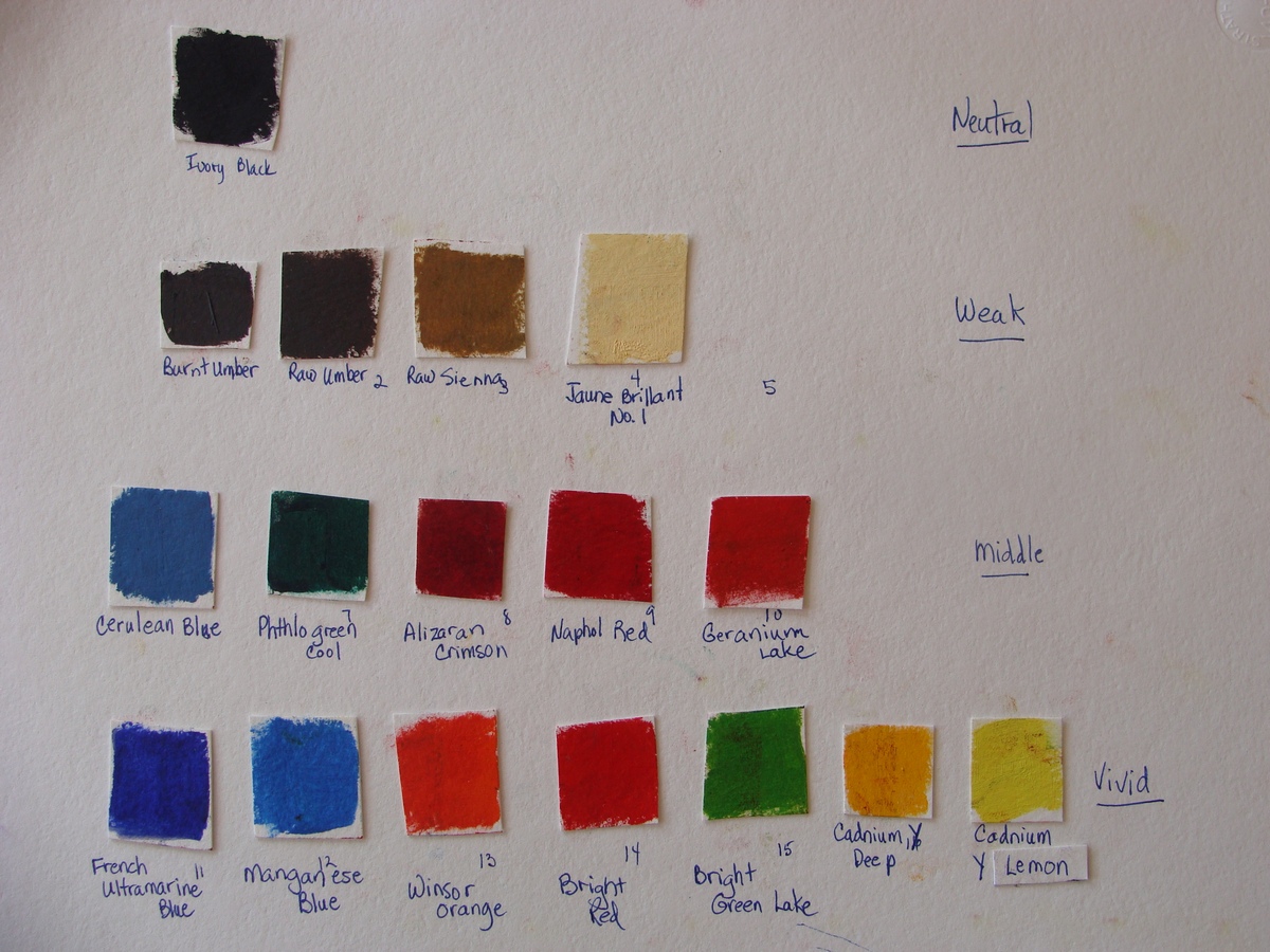 Brush N Palette: Color - Tube Saturation Scale