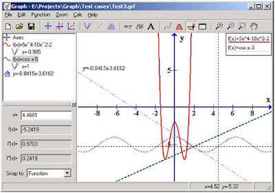 Criando gráficos de funções - software Graph | Matemática na Veia