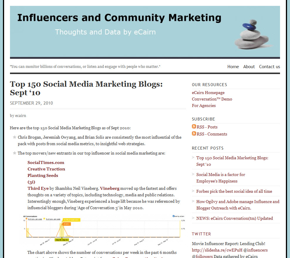 Simple Marketing Blog: eCairn's Top 150 Social Media Marketing Blogs