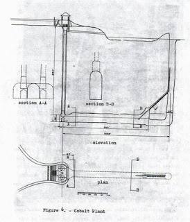 Charles Havelock Taylor 1859 - 1953: Cobalt and Old Victoria sketches