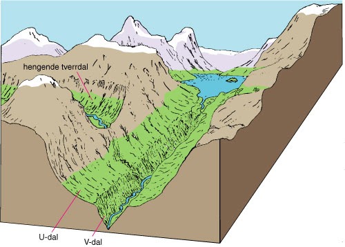 AROUND THE WORLD: V-DAL, CANYON OG MEANDER