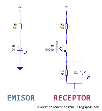 Receptor Infrarrojo – Arduino Saltillo
