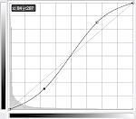 Blog @ Anarchius.Org: Cross-processing using GIMP