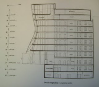 Janu ARCH 1390: Architrectural Case Study - Dancing House