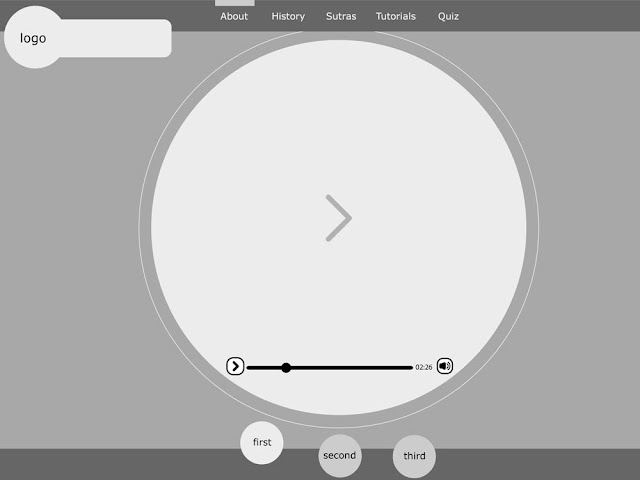 VedaMatics: Navigation Options - 6