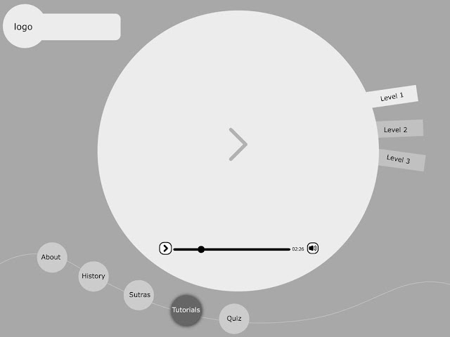 VedaMatics: Navigation Options - 6