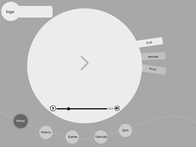 VedaMatics: Navigation Options - 5