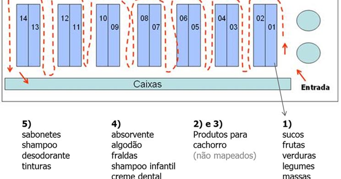 Resumo Técnico Tdd Na Prática Parte 1