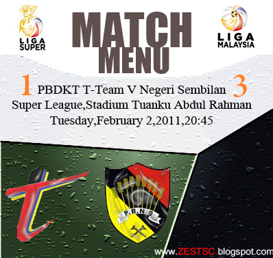 The Official Website of Zest Soccer Club | Zestsc.blogspot.com: POST ...