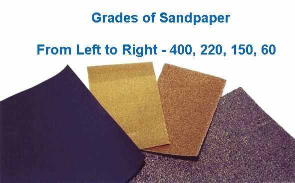 Blog: Sandpaper