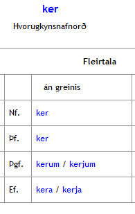 garðurinn okkar: Að lifa og hrærast í keri