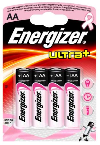 Fabulously Neurotic: The most awesome batteries EVER!!!!!