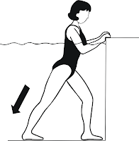 Water Aerobics @ Dry Is Not An Option!: What’s in a Water Workout