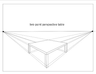 Stead's ARTS 1101, SSU, Spring Semester 2011: two point perspective table