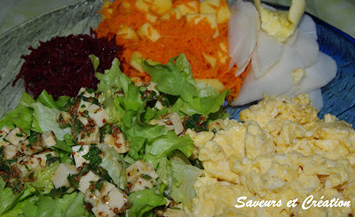 Saveurs & Création: Assiette repas complet