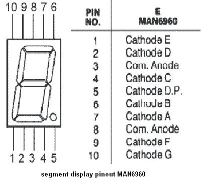 DIGITAL SYSTEMS: 11. Led display digital Voltmeter