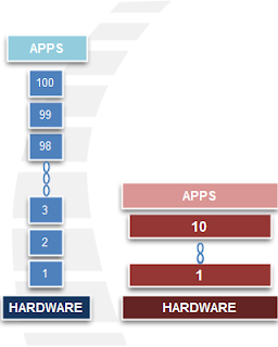 Das deutsche Blog zu ReactOS: 2009