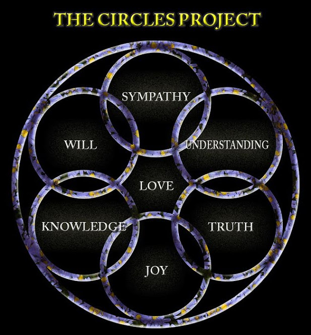 The Circles Project: Second Circle - Knowledge