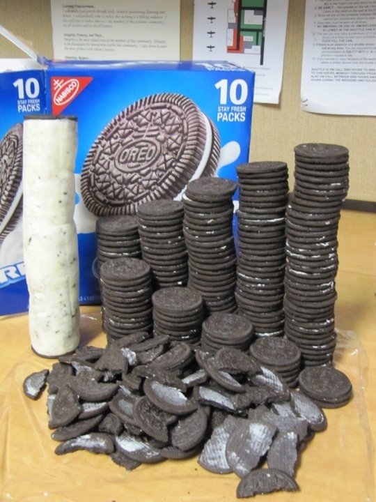 I Have Seen The Whole Of The Internet: Oreo Stuffed With 100 Fillings
